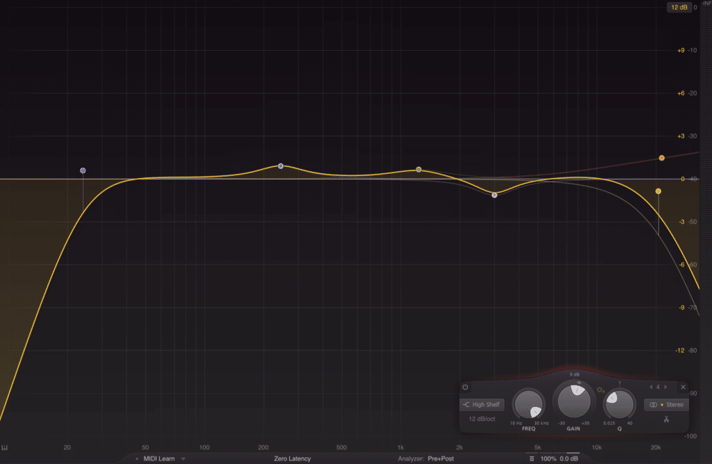 Ultimate EQ Guide 101: Everything Producers Need To Know About EQ - Unison