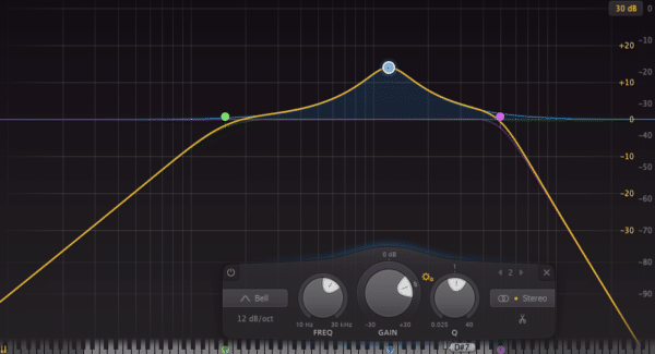 Ultimate EQ Guide 101: Everything Producers Need To Know About EQ - Unison