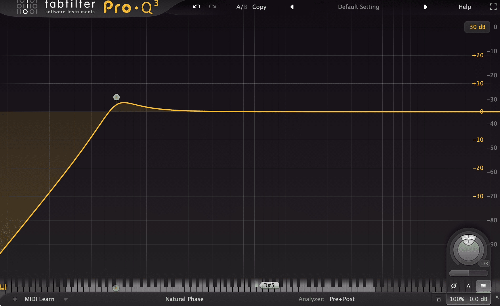Ultimate EQ Guide 101: Everything Producers Need To Know About EQ - Unison
