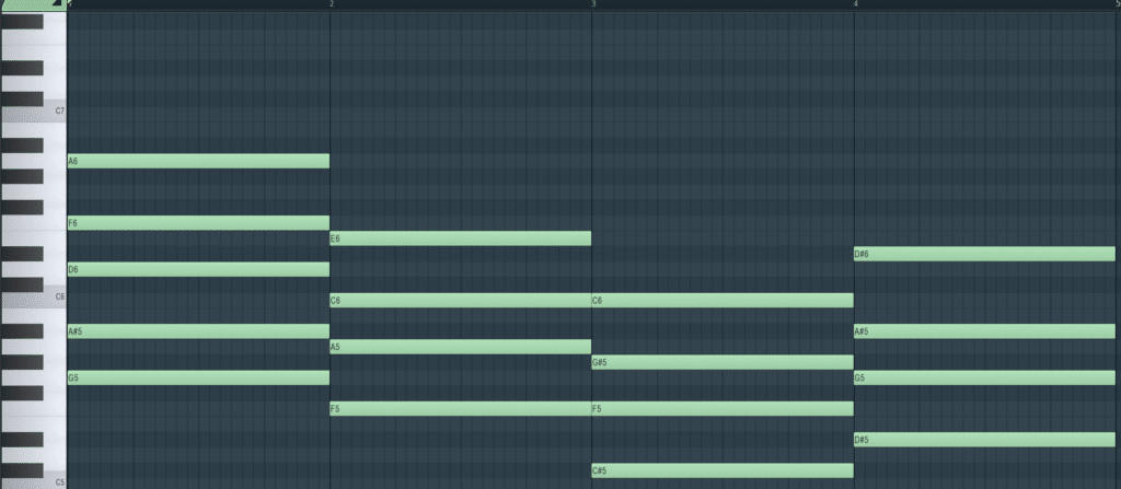 The Ultimate Guide To Creating Unique Chord Progressions - Unison