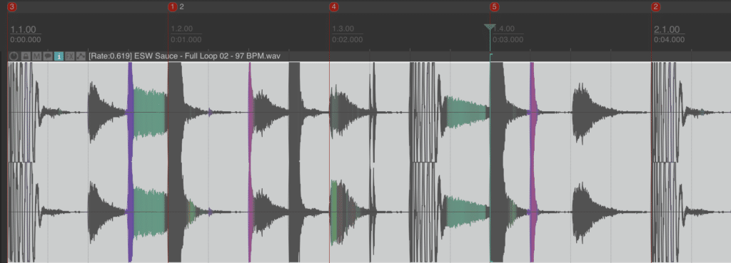 How To Analyze Music: The Top 4 Ways To Analyze Your Music - Unison
