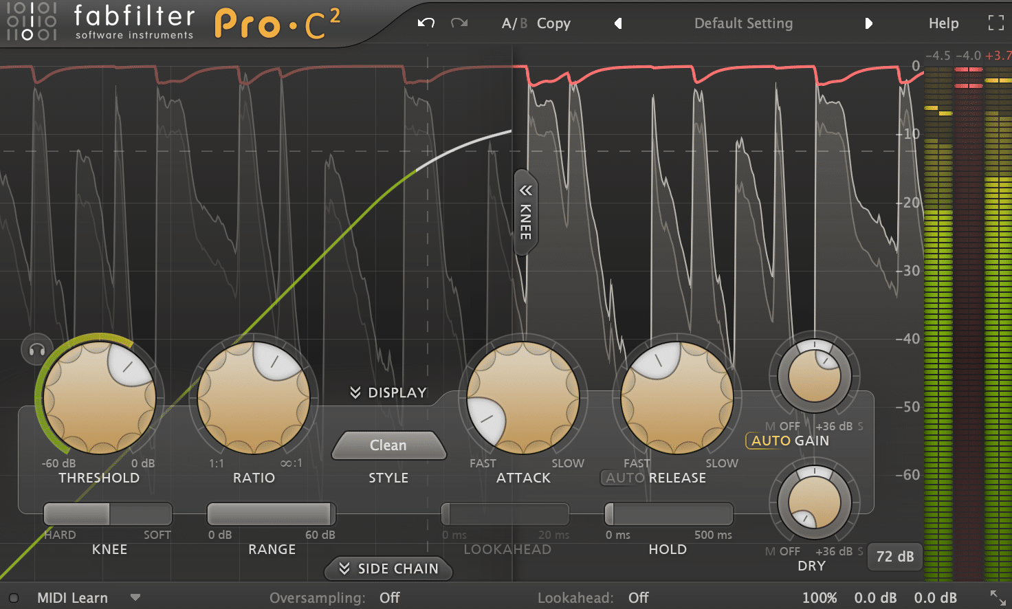How To Analyze Music: The Top 4 Ways To Analyze Your Music - Unison