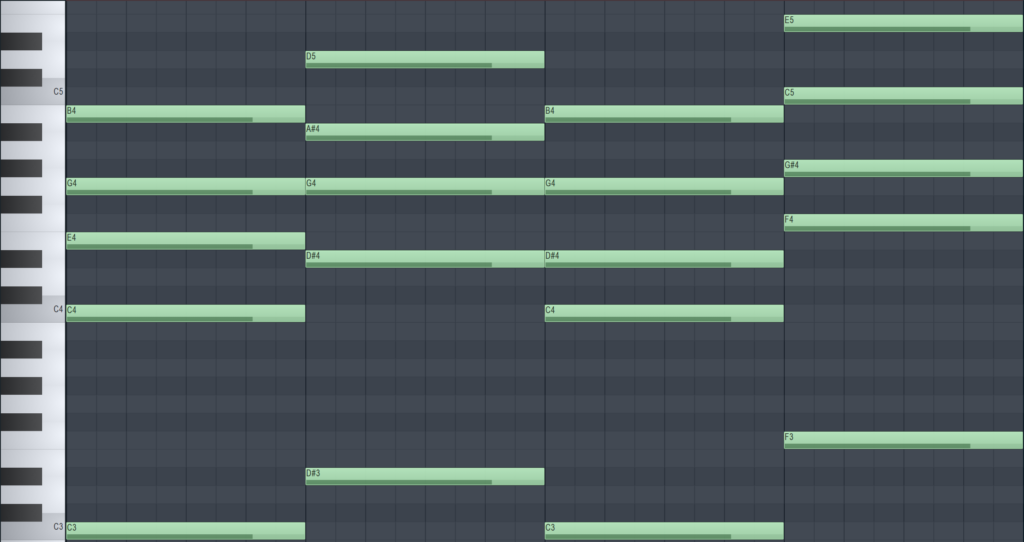 The Ultimate Guide To Creating Unique Chord Progressions - Unison