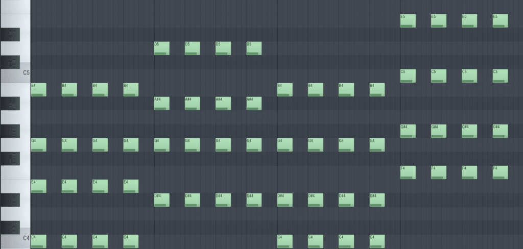 The Ultimate Guide To Creating Unique Chord Progressions - Unison