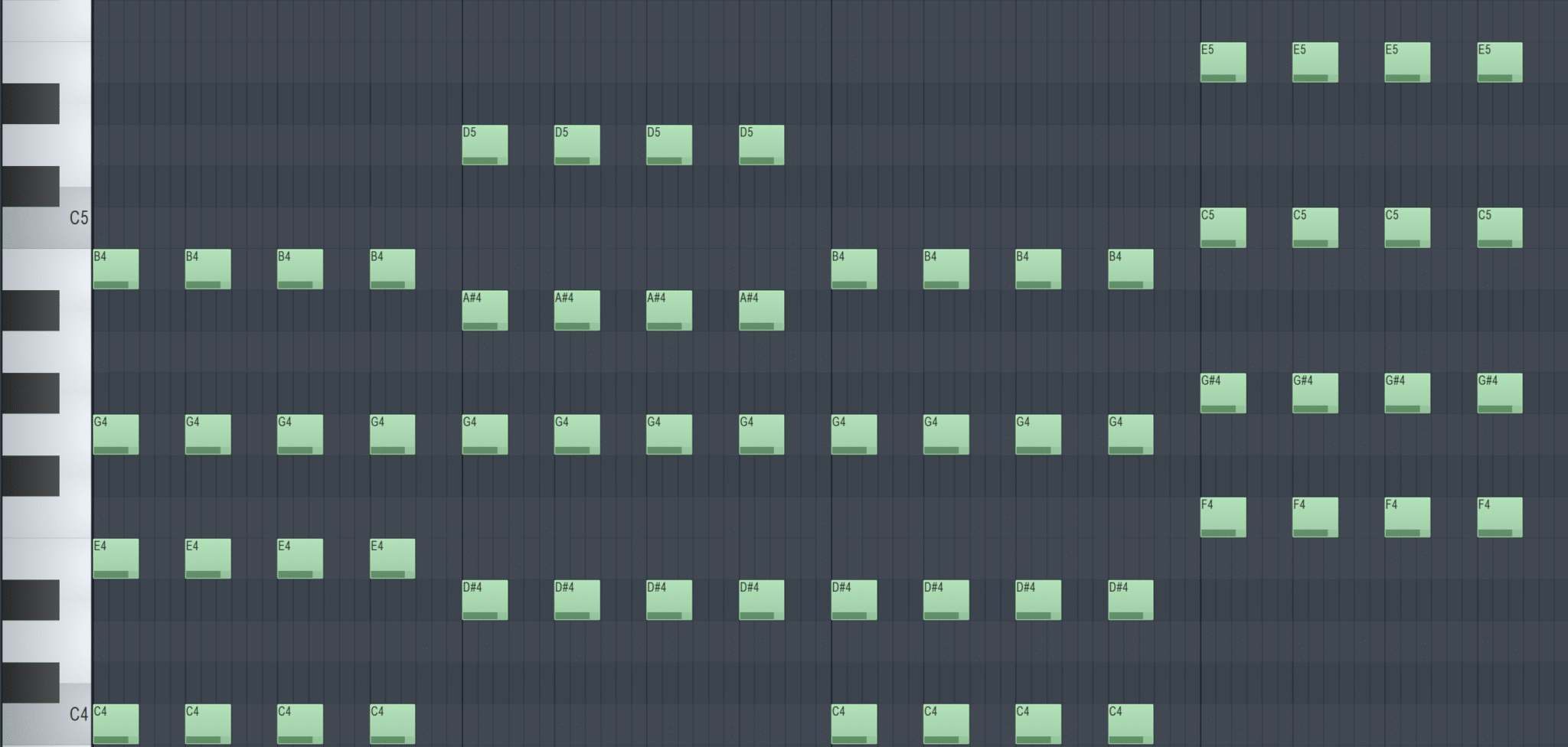 The Ultimate Guide To Creating Unique Chord Progressions - Unison