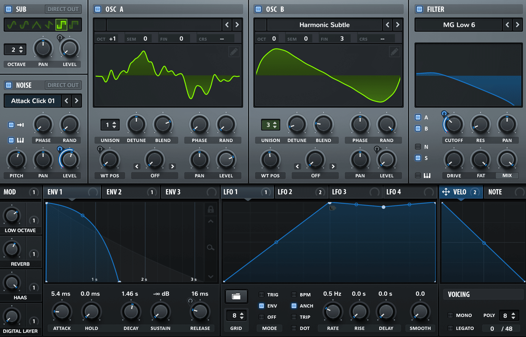 8 Ways To Create Epic Soundscapes - Unison