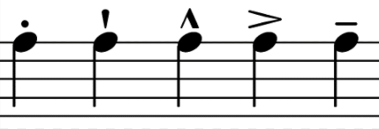 What’s The Real Difference Between Rhythm and Beat? Breaking It Down ...
