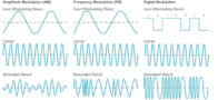 Pitch Modulation 101: Best Techniques for UNMATCHED Depth
