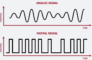 Analog vs Digital Signals 101: Super Important Key Factors