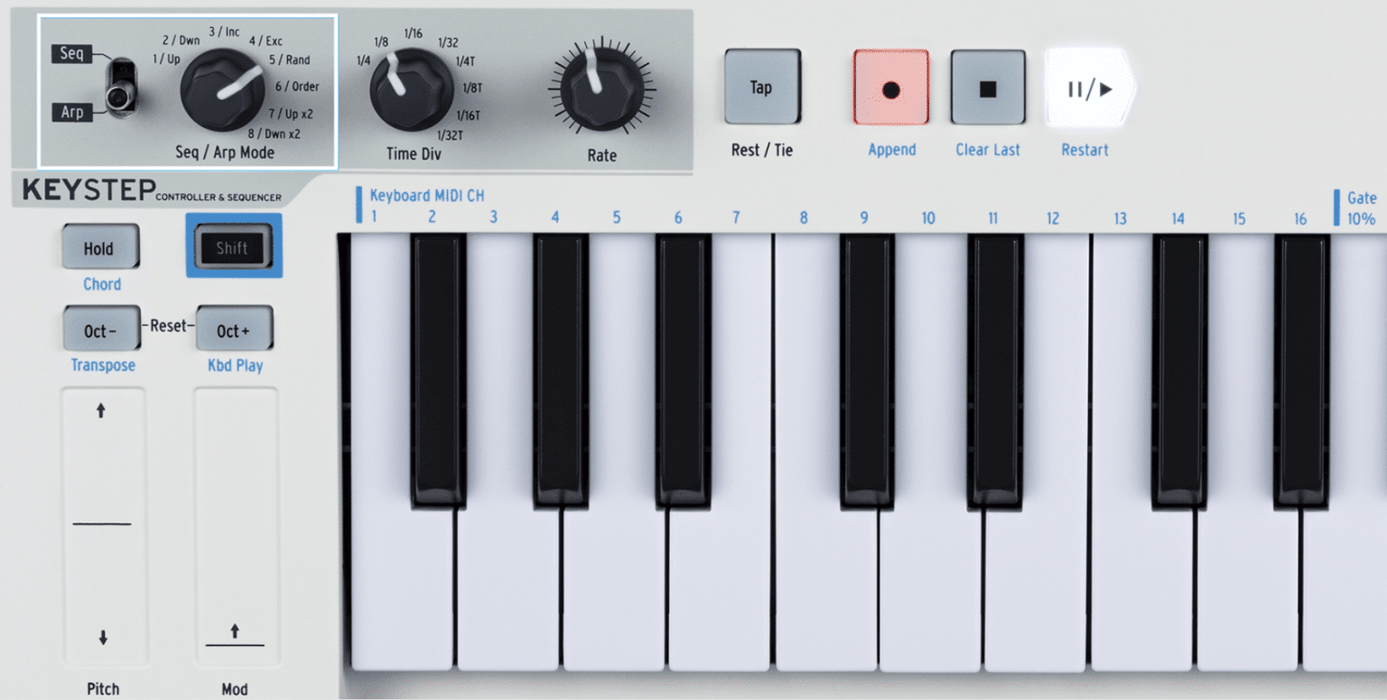 How To Use MIDI: Tips, Tricks & Techniques For Using MIDI