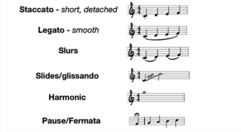 What is Texture in Music: An Ultimate Guide