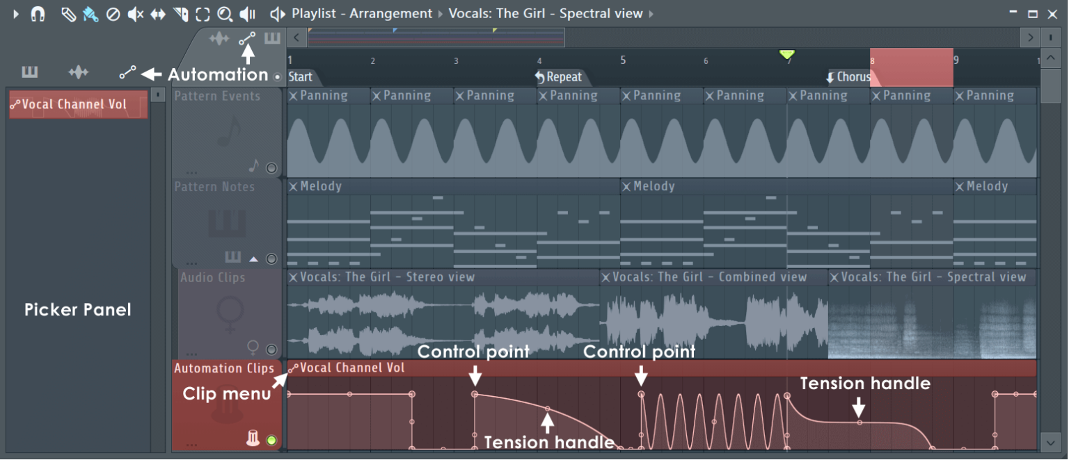 FL Studio Piano Roll 101: Best Features & Key Functions