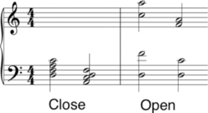 Chord Voicings 101: What They Are & How To Expertly Use Them