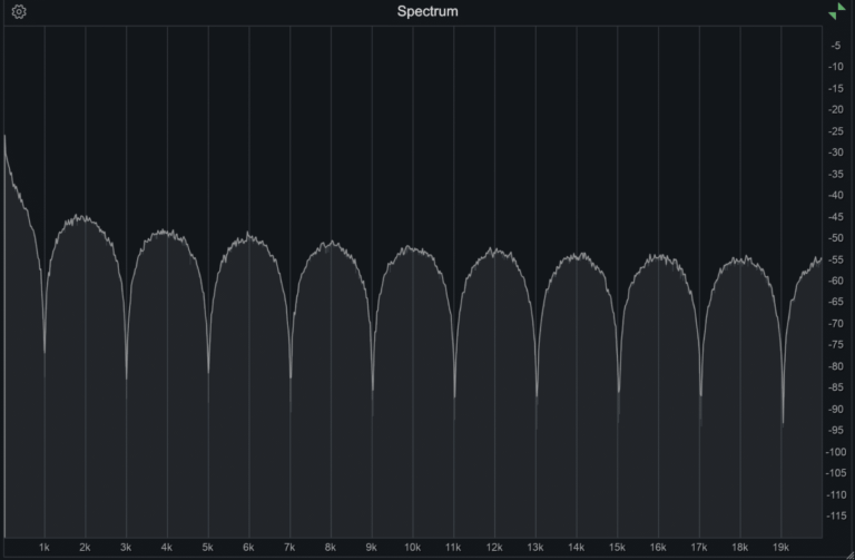 Comb Filter 101: Unlocking Unique Effects & Dodging Pitfalls