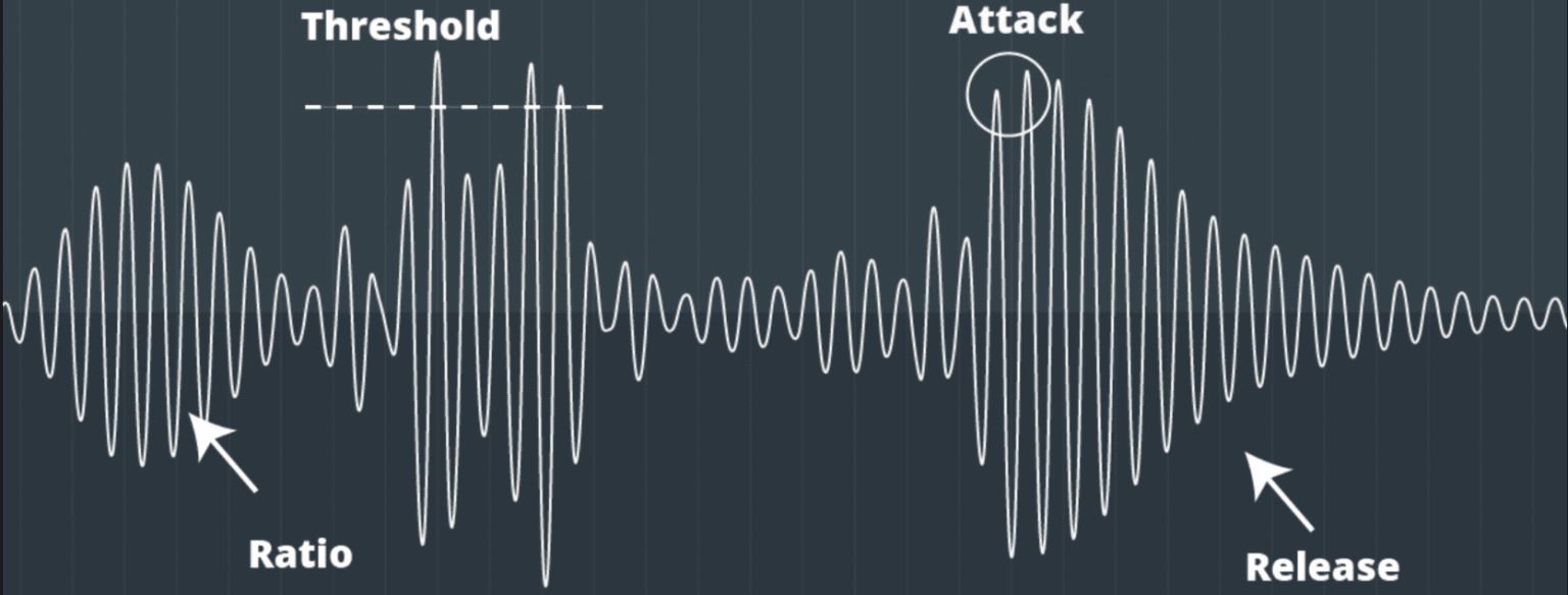 Mastering Chain: Order, Effects & Professional Techniques Mastering Chain: Order, Effects & Professional Techniques
