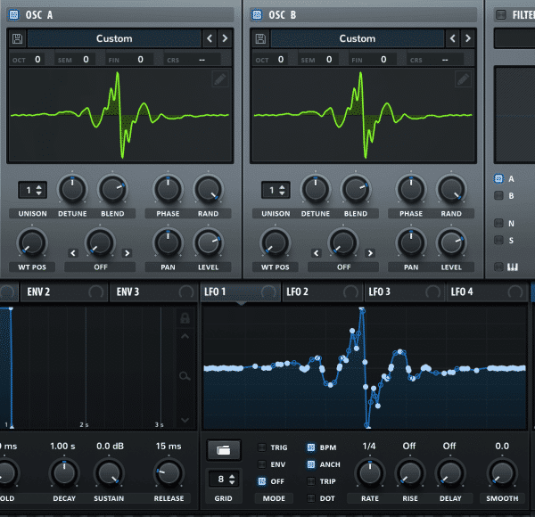 Synths 101: What They Are & How To Successfully Master Them