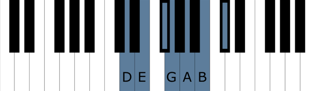 The Major Scale 101: How To Use The Major Scale To Create Elevating Music