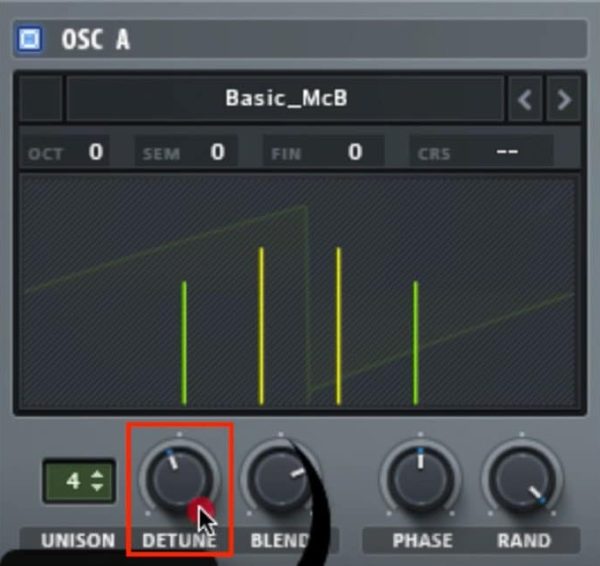Wavetable Synthesis The Basics And The Best Wavetables Synths