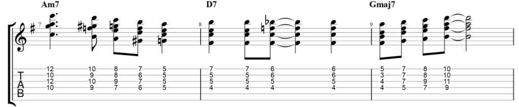 11 Jazz Chord Progressions For Smooth, Enchanting Tracks