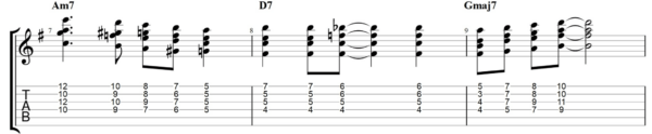 11 Jazz Chord Progressions For Smooth, Enchanting Tracks