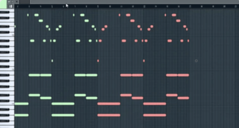 Ionian Scale 101: Breaking Down this Foundational Scale