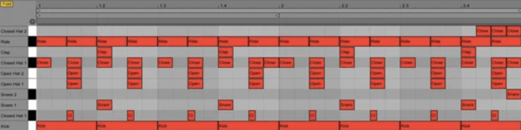 What is Syncopation in Music 101 (Create Dynamic Rhythms)