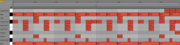 What is Syncopation in Music 101 (Create Dynamic Rhythms)