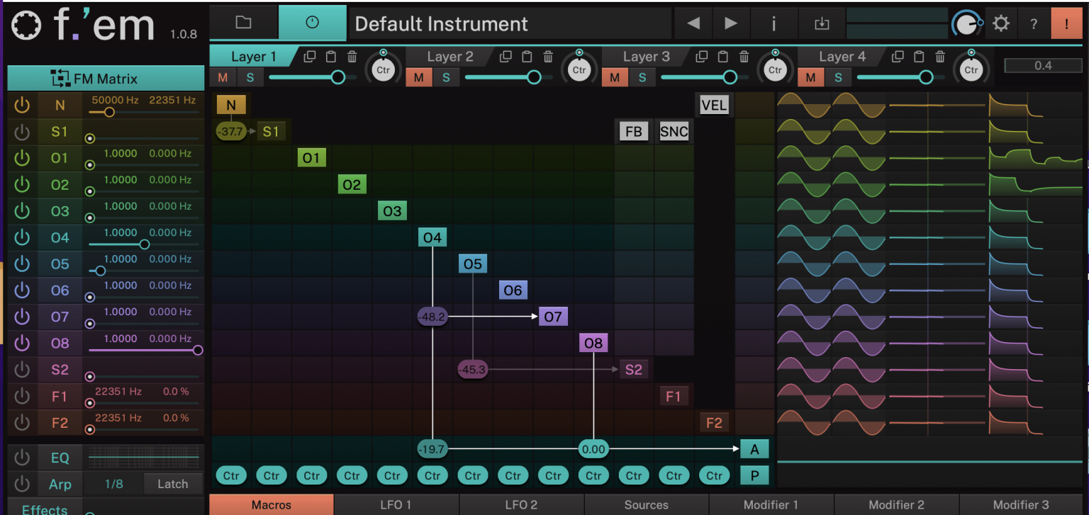 What Is FM Synthesis? Breaking It Down