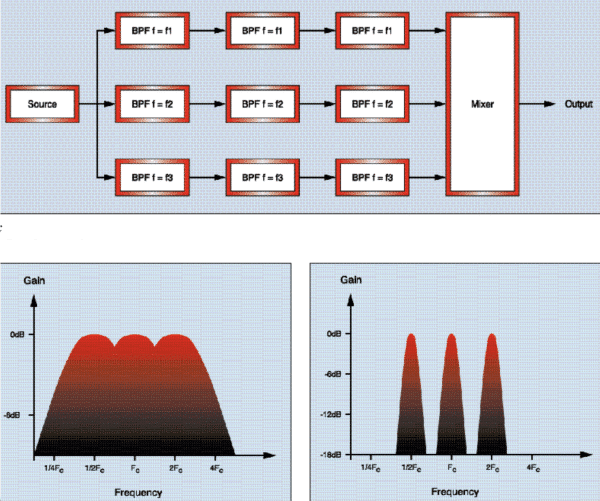 Vocal EQ Chart: The Ultimate Vocal EQ Cheat Sheet (2024)
