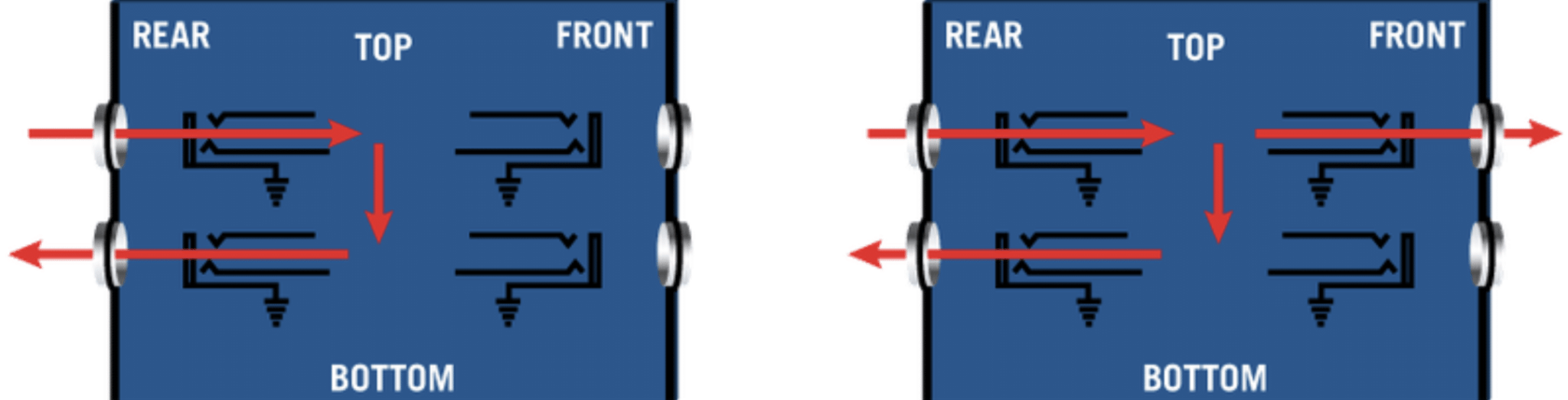 What is a Patchbay? Unlock the Magic of Seamless Audio Connections