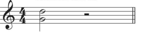 What are Intervals in Music 101: Create Mind-Blowing Depth