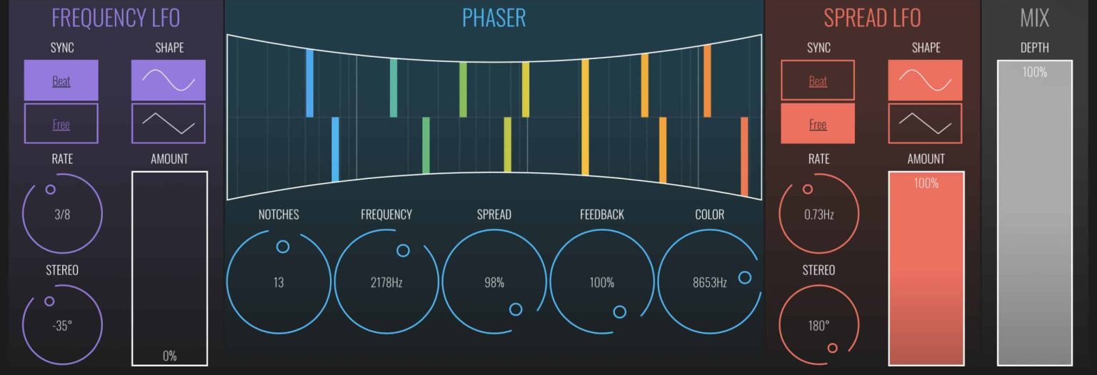 What Is a Phaser? How To Create Mind-Blowing Soundscapes