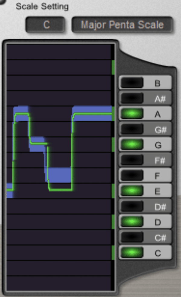 The 6 Best Free Autotune VST Plugins of 2024