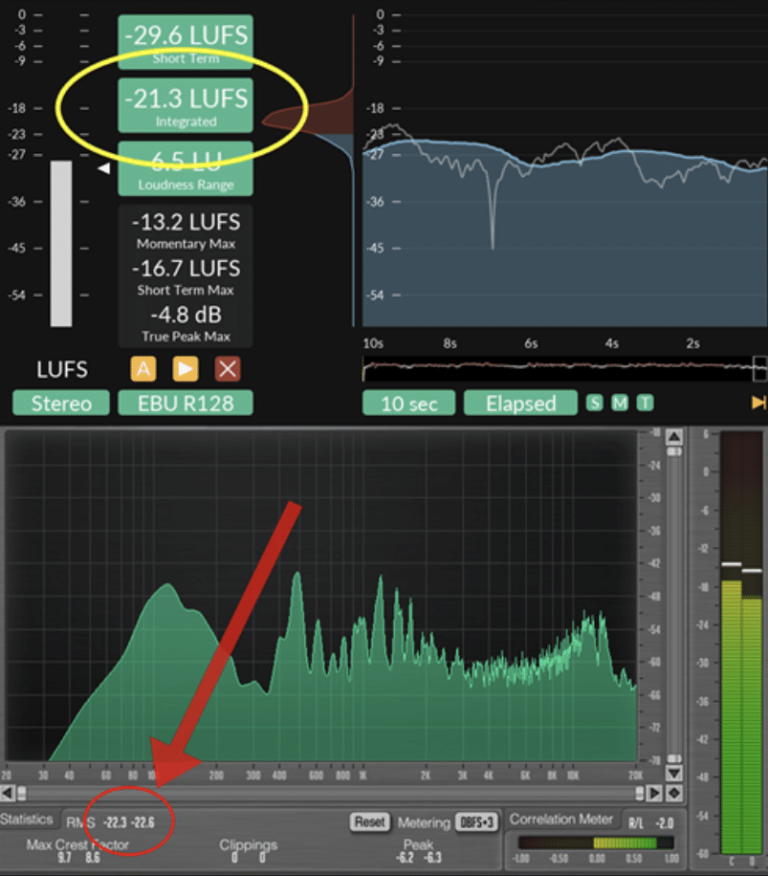 LUFS vs RMS vs True Peak Metering 101 (What You Should Know)