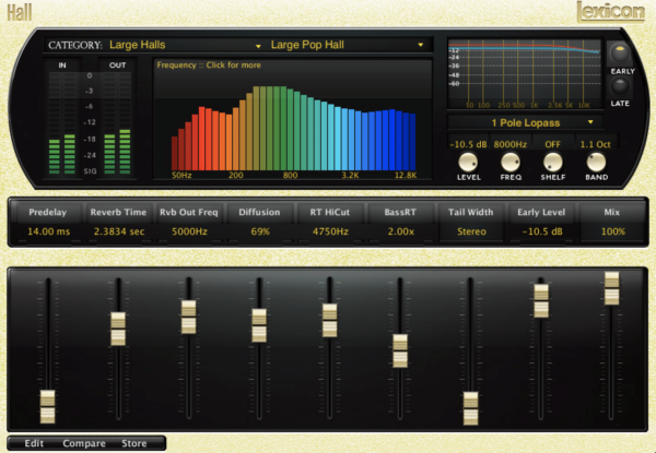 The 13 Most Popular Music Production Plugins of 2025 (Rated)