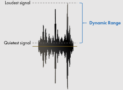 What is the Loudness War & Is it Still Relevant in 2025?