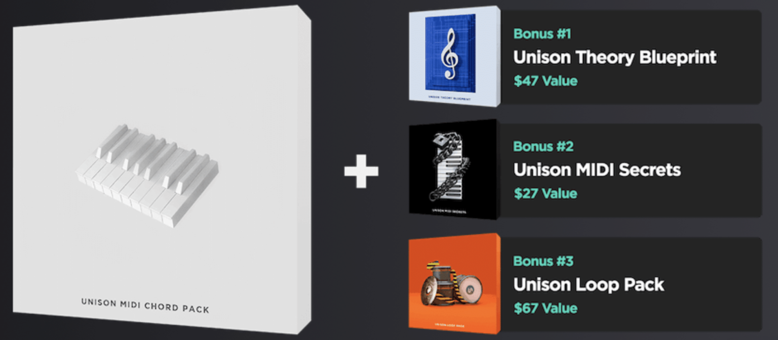 Future Bass Chord Progressions: How To Make Exciting Beats (2024)