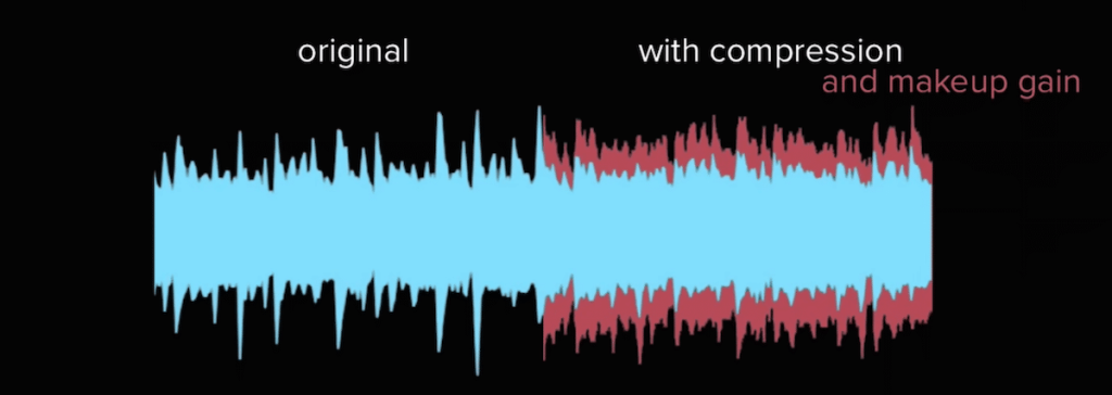 Vocal Compressor Settings: The Secret To Captivating Vocals