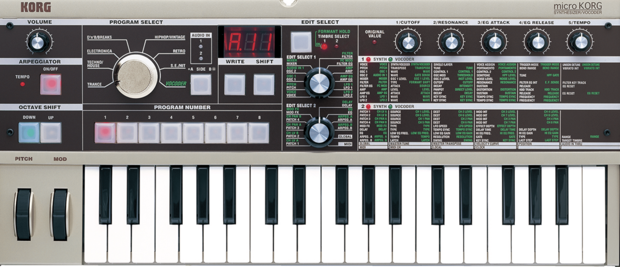 Analog Synthesizer 101: How To Achieve That Classic Sound (Top 13)