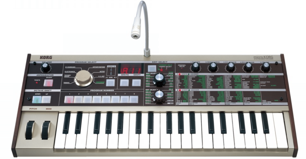 Analog Synthesizer 101: How To Achieve That Classic Sound (Top 13)