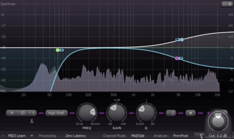 Mid-Side Processing 101: Achieve Super Clean Tracks All Day