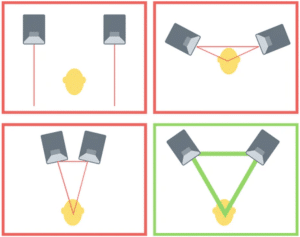 Comb Filter 101: Unlocking Unique Effects & Dodging Pitfalls