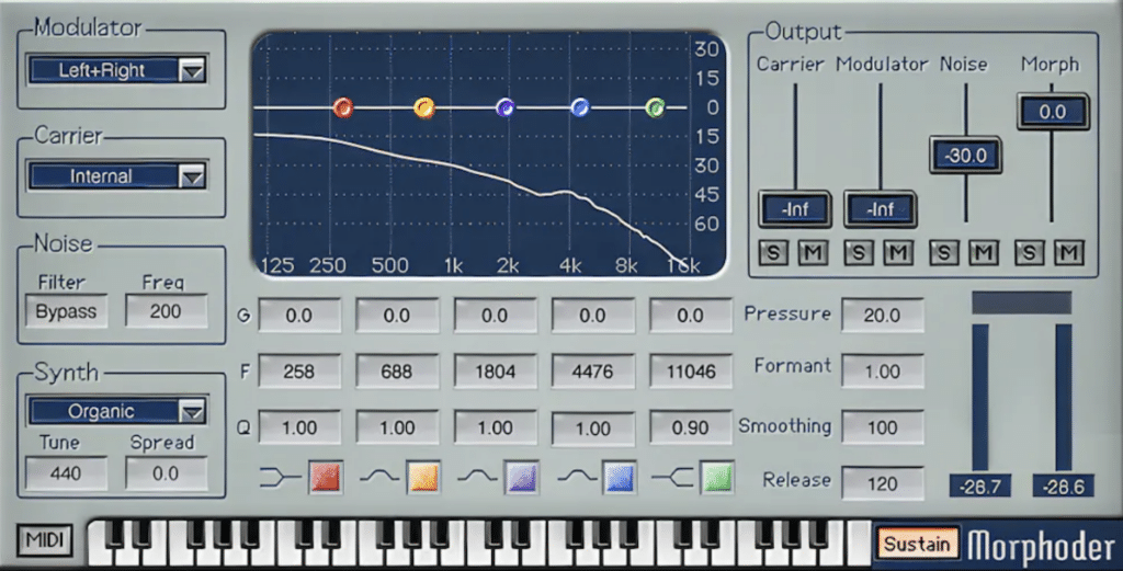 The 13 Best Vocoder Plugins for 2025 (Vocal Madness!)
