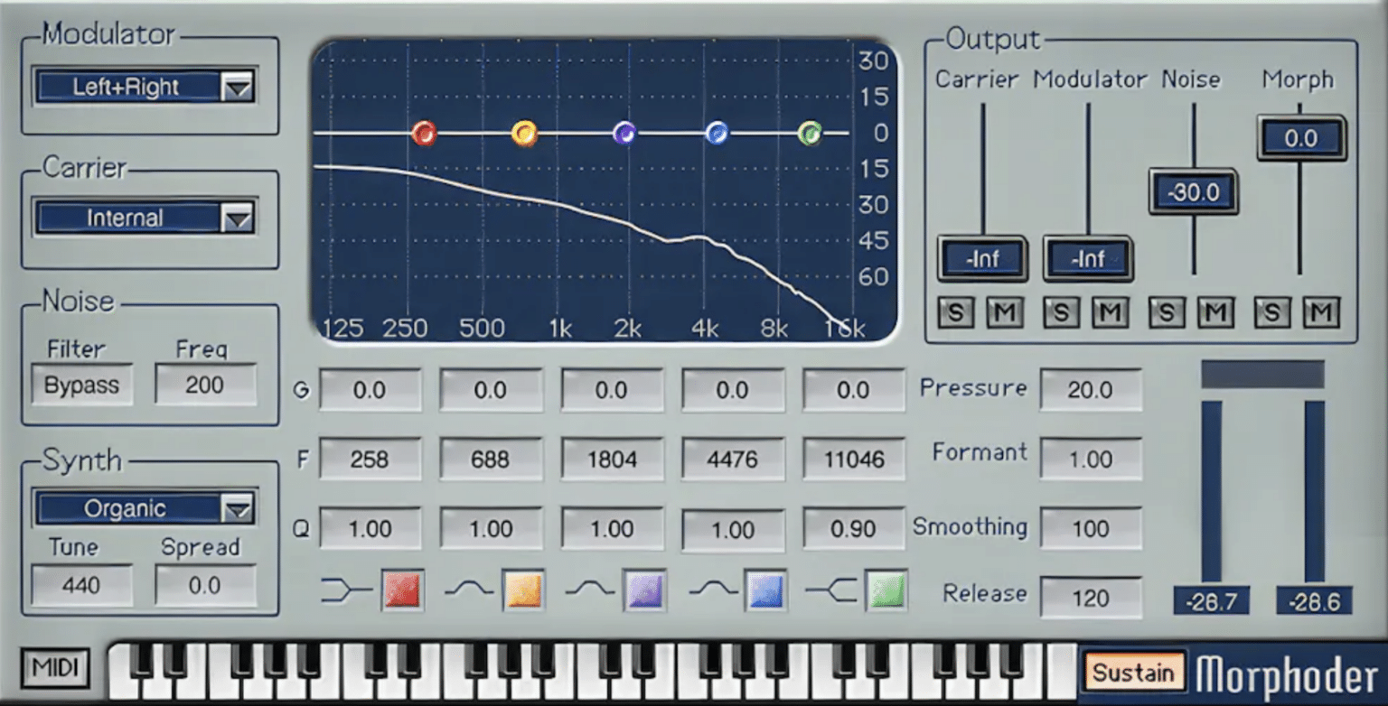 The 13 Best Vocoder Plugins for 2025 (Vocal Madness!)