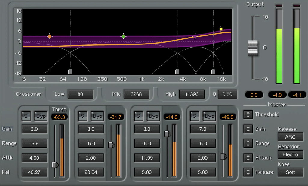 How to Use Multiband Compression For Ultimate Flexibility & Control