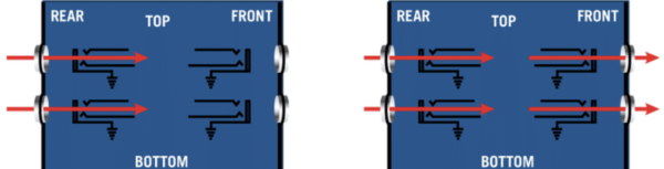 What is a Patchbay? Unlock the Magic of Seamless Audio Connections