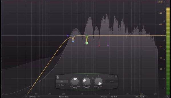 Unlock the Magic of Low Pass Filters: The Definitive Guide to ...
