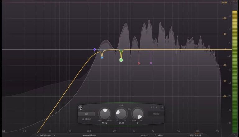 Unlock the Magic of Low Pass Filters: The Definitive Guide to ...