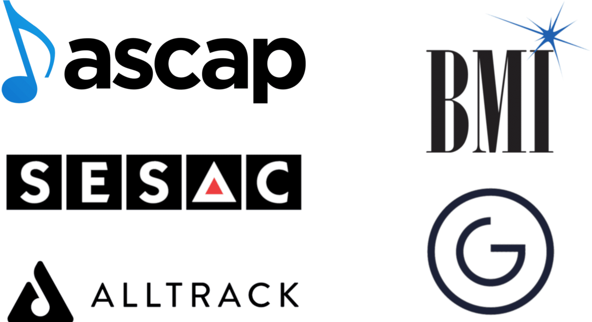 How To Submit Your Music: 11 Valuable Secrets To Get Your Music Heard ...