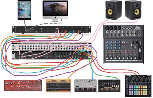 What is a Patchbay? Unlock the Magic of Seamless Audio Connections